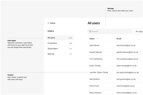 Kinde Software Reviews Demo And Pricing 2024
