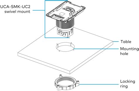 Uca Smk Uc2 And Uca Smkr Uc2 3