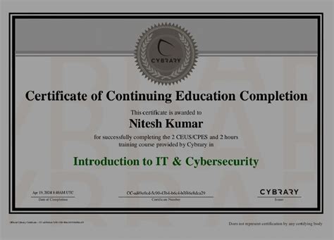 It Cybersecurity Continuouslearning Hacking Nitesh Kumar Sah
