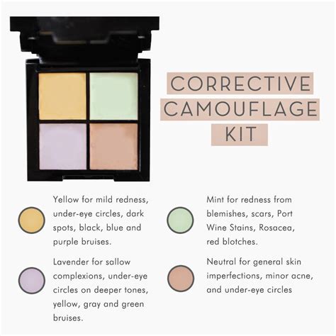 Best Yellow Correcting Concealer At Hamish Geake Blog