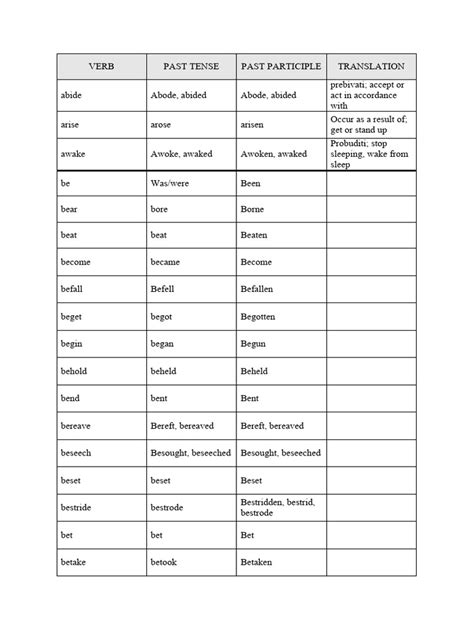 Irregular Verbs Pdf Semantic Units