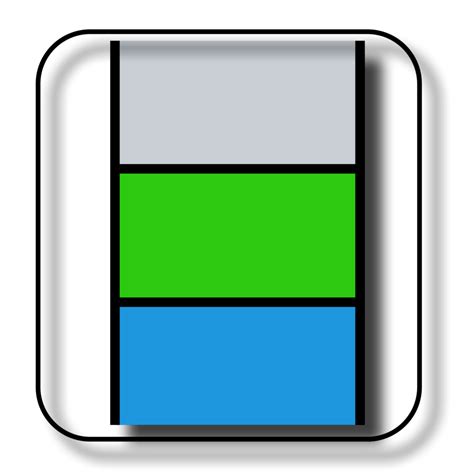 Intro What Your Chart Should Look Like And Other Kinds Of Charts