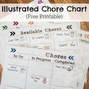 Chores Archives