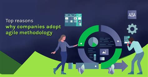 Why Companies Adopt Agile Methodology