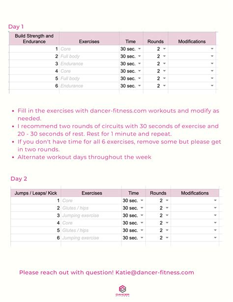 Routine Analysis Dancer