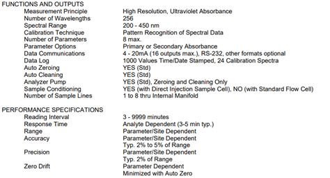 Chemscan Uv 6101 Process Analyzer Chemscan Process And Engineering