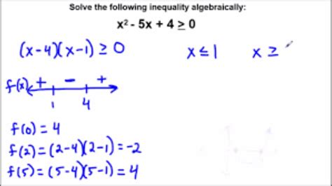Using Sign Charts To Solve Quadratic Inequalities