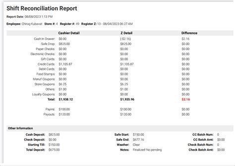 Shift Reconciliation