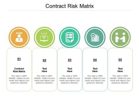 Contract Risk Matrix Ppt Powerpoint Presentation Gallery Icons Cpb Presentation Graphics