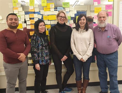 What Happened To The Book Updates On Human Centered Data Science