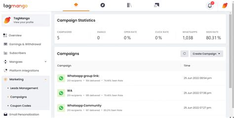 What's TagMango Creator Dashboard And What All Can You Do There?