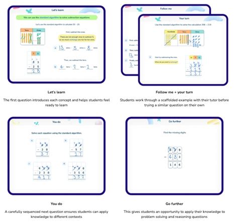 3rd Grade Math Curriculum Toolkit Free Tips And Resources