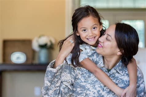 Supportive Services For Veteran Families