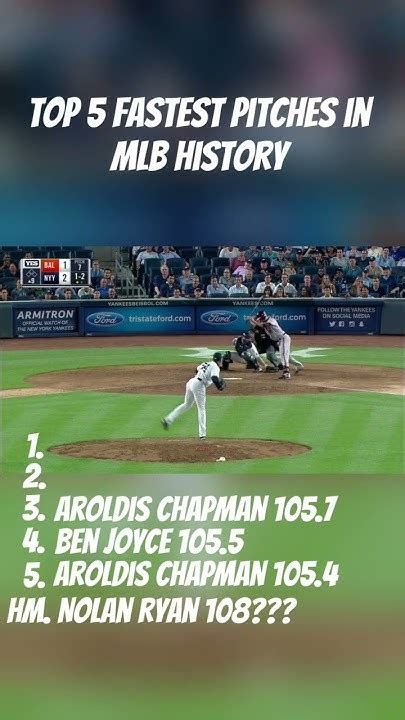 Top 5 Fastest Pitches In Mlb History Baseball Mlb Youtube