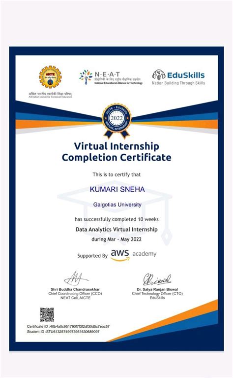 Kumari Sneha On Linkedin Dataanalytics Internship Aicte Eduskills Aicteeduskillsinternship