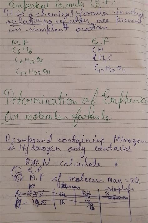 Empirical Formula Lectures Notes Chemistry M No H Afompeand