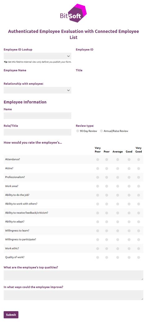 Evaluation Chart Templates