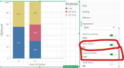 show percentage on stacked bar graph qlik community 2112984