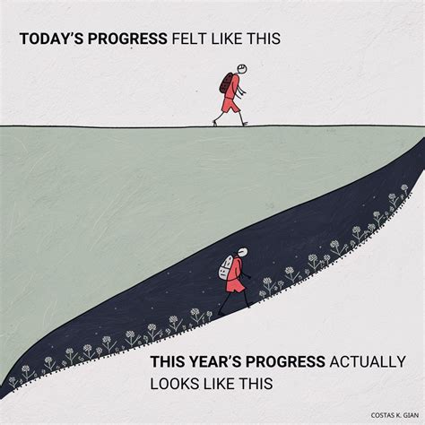 Progress Isnt Always Obvious But That Doesnt Mean Its Not Happening