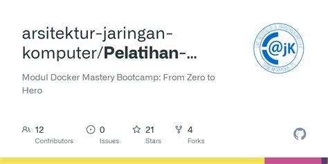 Pelatihan Docker2 Docker Service Dasarcustom Nginx Imagedockerfile