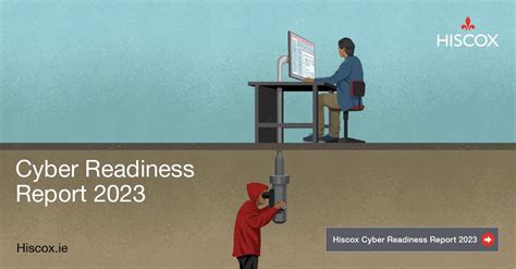Hiscox Ireland Cyber Readiness Report 2023 Highlights Some Key Insights And Research In Relation