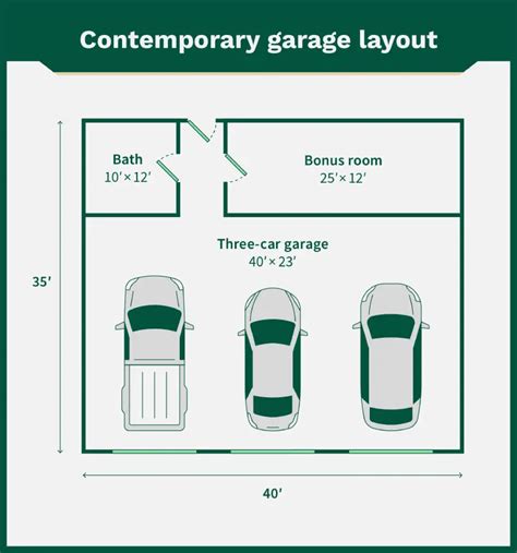 27 Ingenious Garage Layout And Storage Ideas To Try In 2025