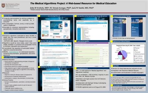 Ppt The Medical Algorithms Project A Web Based Resource For Medical Education Powerpoint