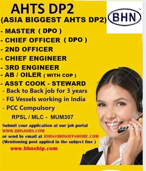 Aamir Sayed Hashim On Linkedin Dpo Ahts Oilandgasjobs Offshore Seismic Ongc 74 Comments