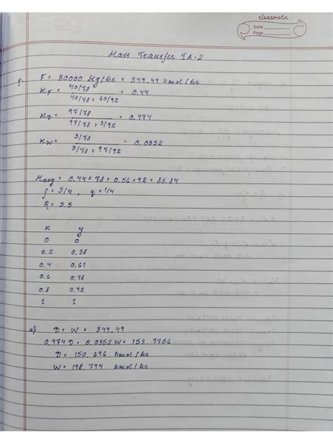 Mt Assignment Ia 2 Pdf