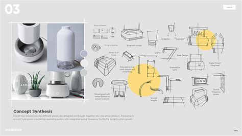 Industrial Design Portfolio 2021 Artofit