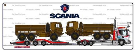 Scania Truck Drawing Scania R Range Blueprint Scania Trucks Drawing