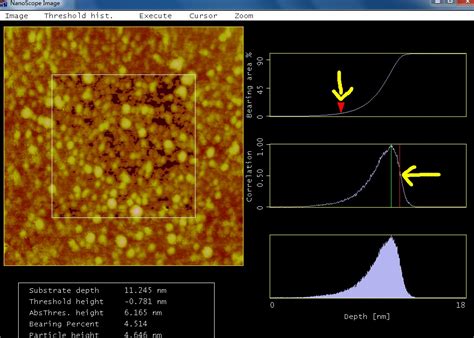 Questions With Answers In GRAIN SIZE ANALYSIS Scientific Method