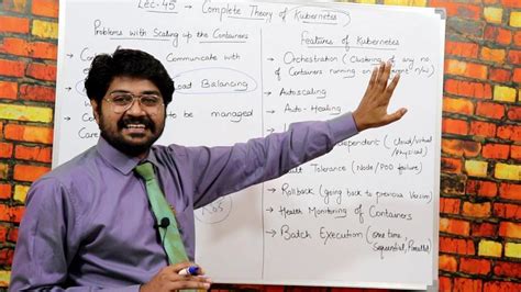 Avinash Tietler On Linkedin What Is Kubernetes Hindiurdu Lec 45