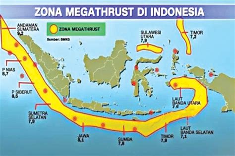 Megathrust Mengancam Pemda Diingatkan Upaya Mitigasi Siwalima