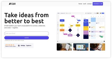 Nikhil Nair On Linkedin Astrojs Reactjs Frontenddeveloper Webdevelopment Learnwithme