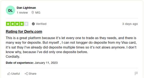 Deriv Review 2023 Expert Trader Insights Deriv Review 2023 From An