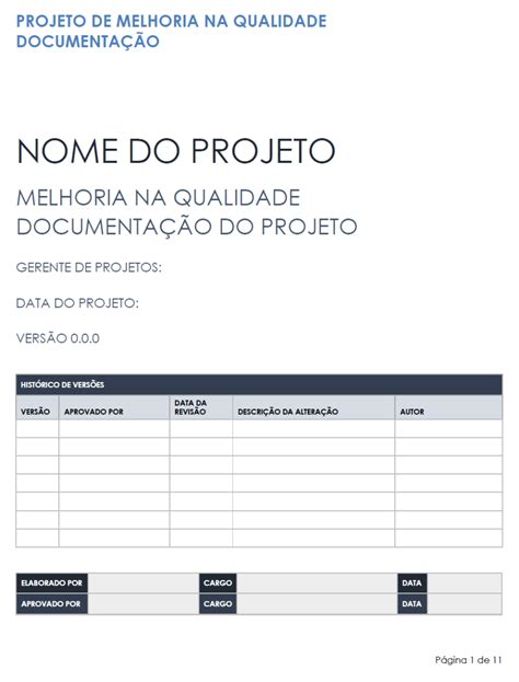 Mais De Dez Modelos Gratuitos De Documentação De Projetos Smartsheet