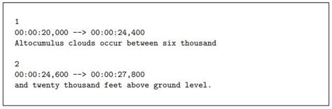 Github Fgerst Srt Parser Simple C Program To Modify And Verify Errors On Subrip Subtitles