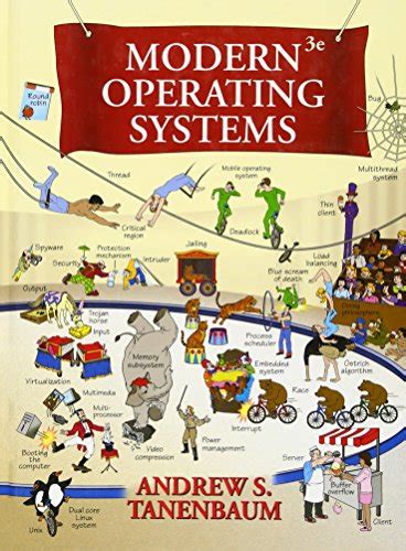 Modern Operating Systems 3rd Edition Tanenbaum Andrew S 9780136006633 Abebooks