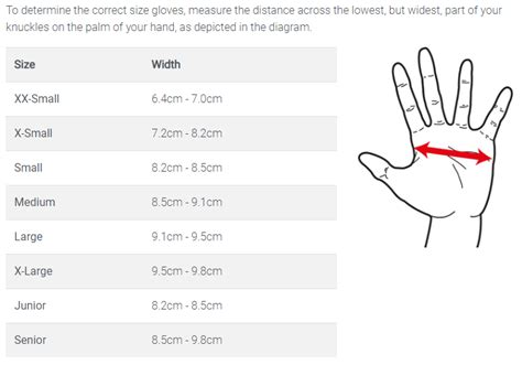 Cimac Wkf Style Kumite Gloves — Shop Shop Quality Karate Gear Today
