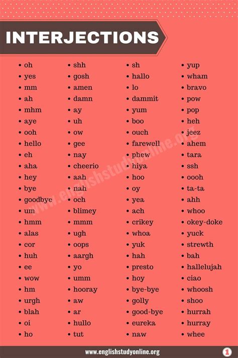 Remarkable List Of Interjection 400 Interjections In English