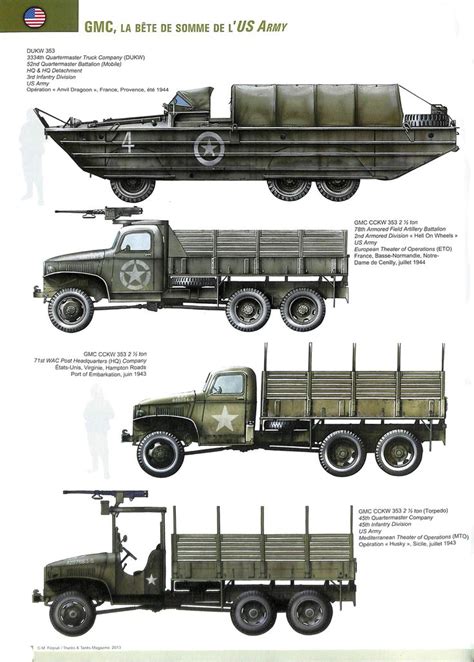 Ww2 Us Army Trucks Ww2 Military Trucks Army Vehicles Military Vehicle