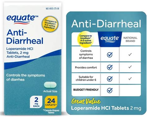 Equate Anti Diarrheal Loperamide 2 Mg 24 Caplets Sts Sticker