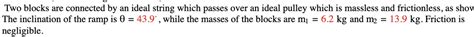 Solved Two Blocks Are Connected By An Ideal String Which