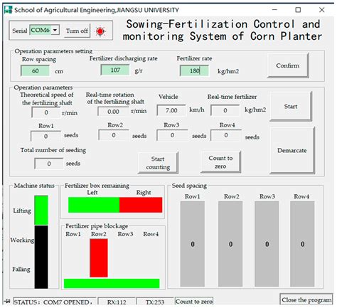 Design And Experiment Of An Unmanned Variable Rate Fertilization Control System With Self