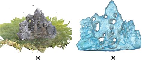 Digitized Tongji Rockery A Point Cloud Data Collected By Dot X Download Scientific Diagram