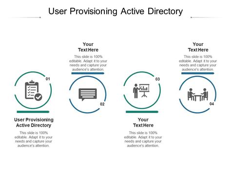 User Provisioning Active Directory Ppt Powerpoint Presentation Layouts