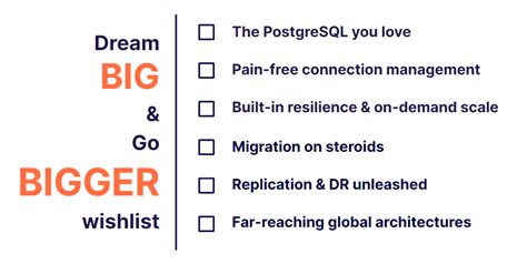 Dream Big Go Bigger Turbocharging Postgresql Yugabytedb