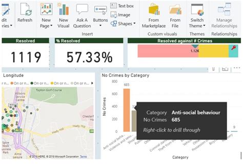 power bi tooltip debbies microsoft power bi sql fabric and azure blog