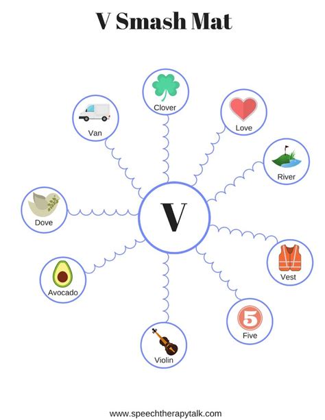 V Words Speech Therapy Letter Words Unleashed